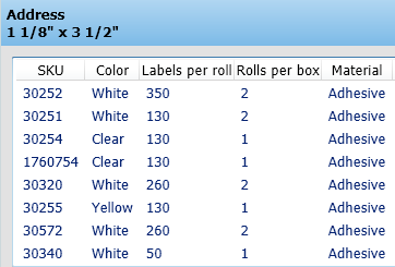 DYMO Barcode Printing