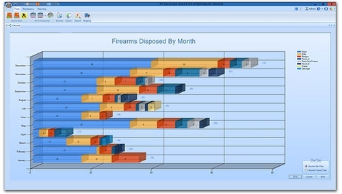 FFL Tools - Simply the Best FFL Management Software
